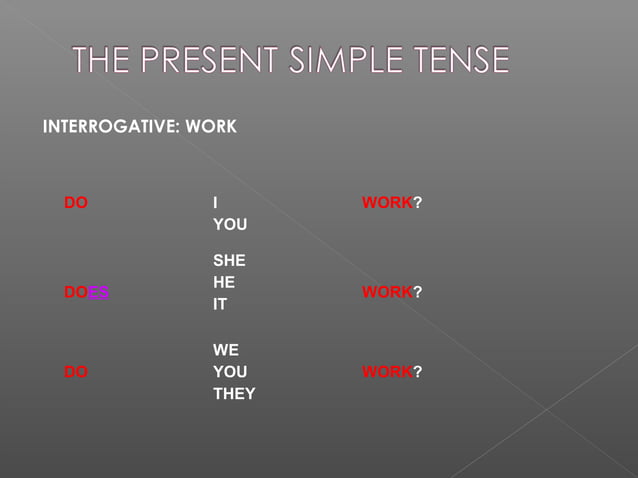 Simple present tense ppt | PPT