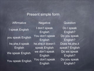 Simple present tense ppt | PPT