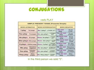 Simple present tenses | PPT