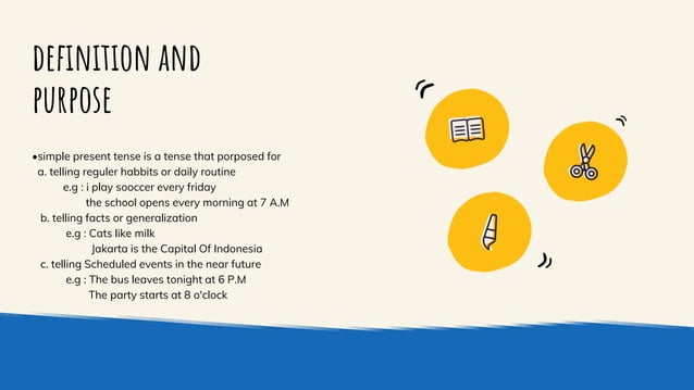 simple present tense ppt contoh.pptx