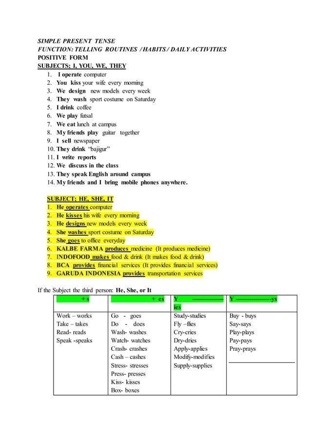 Simple present tense ( routines) lengkap | DOCX