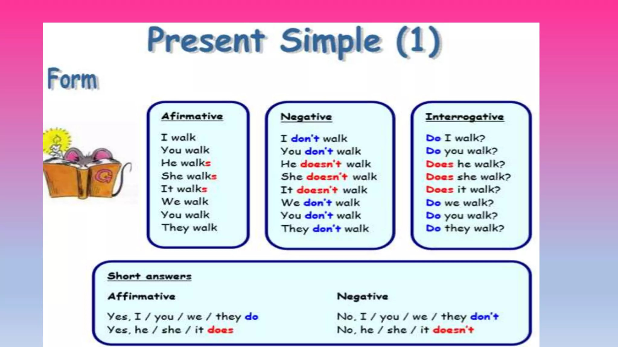 Simple present tense | PPT
