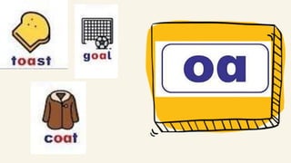 simple present third Singular, ingles A1 | PPTX