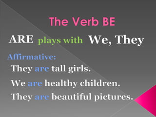 Simple present verb be | PPTX
