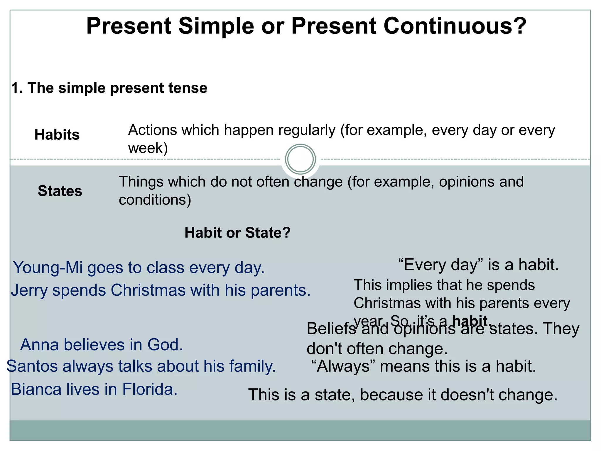 Simple Present Vs Continuous | PPT