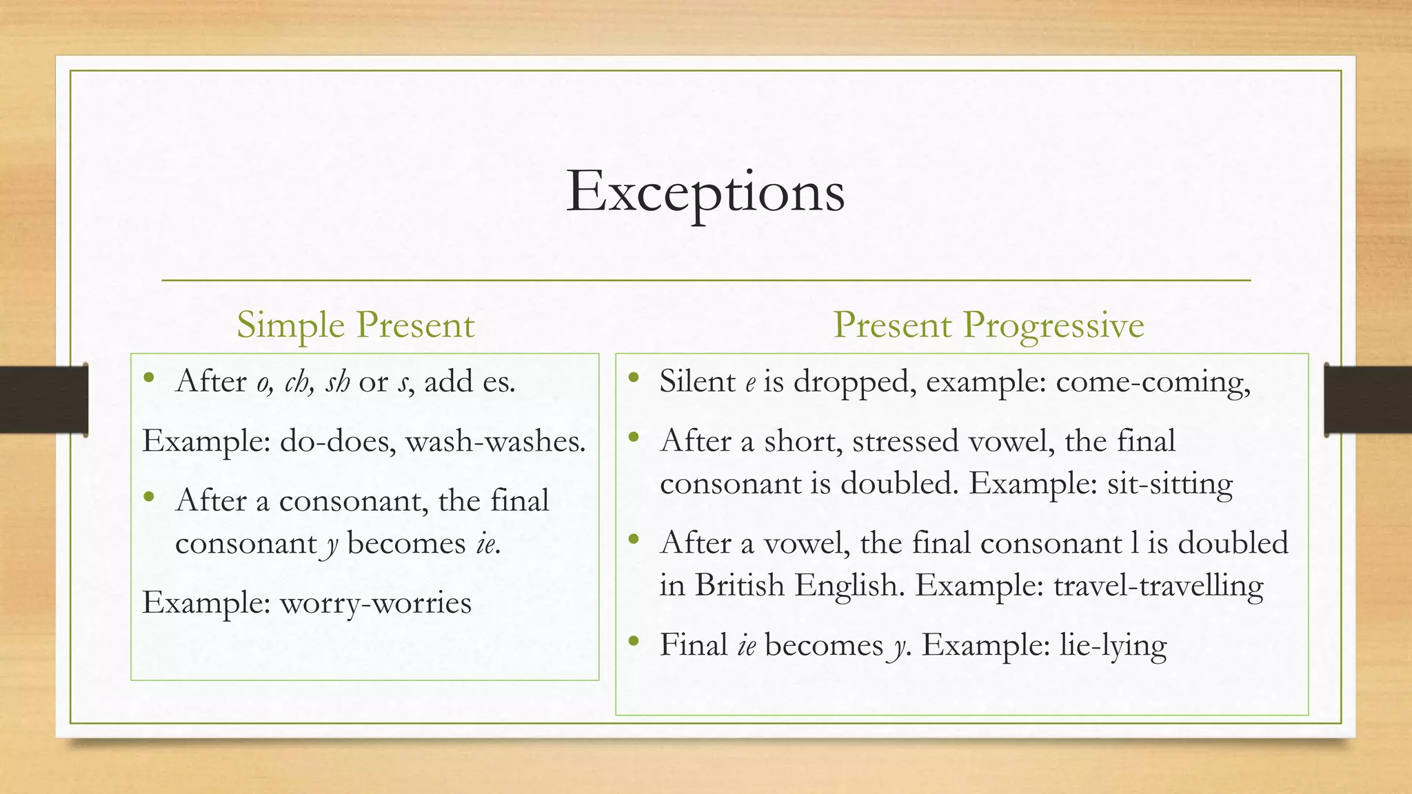 Simple Present vs Present Progressive Tense | PPT