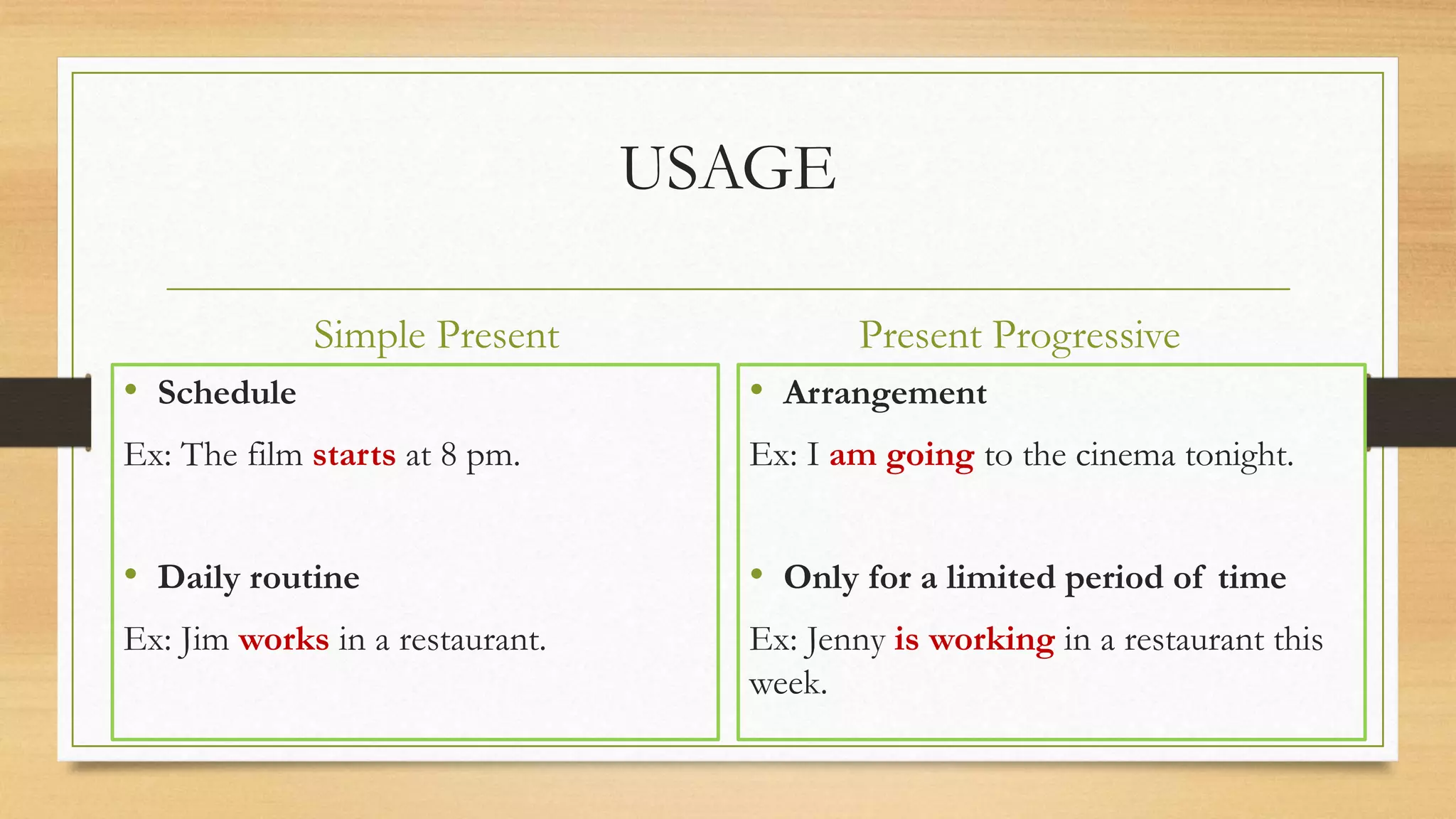 Simple Present vs Present Progressive Tense | PPT
