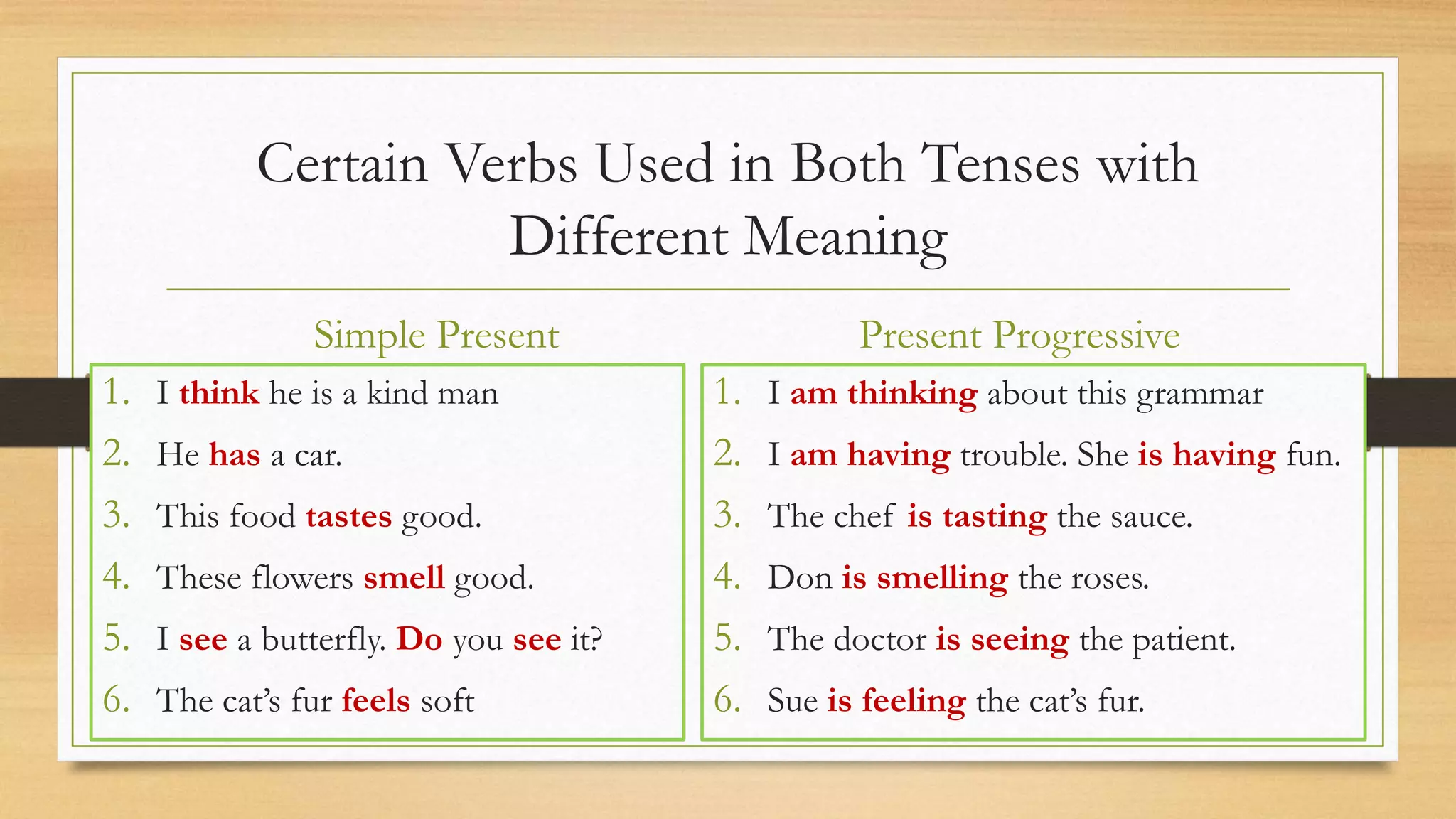 Simple Present vs Present Progressive Tense | PPT