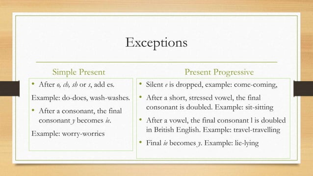 Simple Present vs Present Progressive Tense | PPT