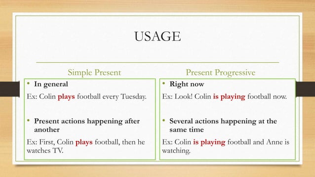 Simple Present vs Present Progressive Tense | PPT