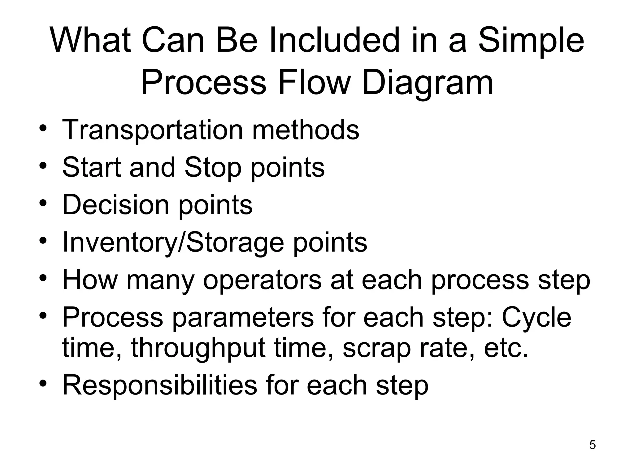 Simple Process Mapping Techniques | PPT | Technology & Computing
