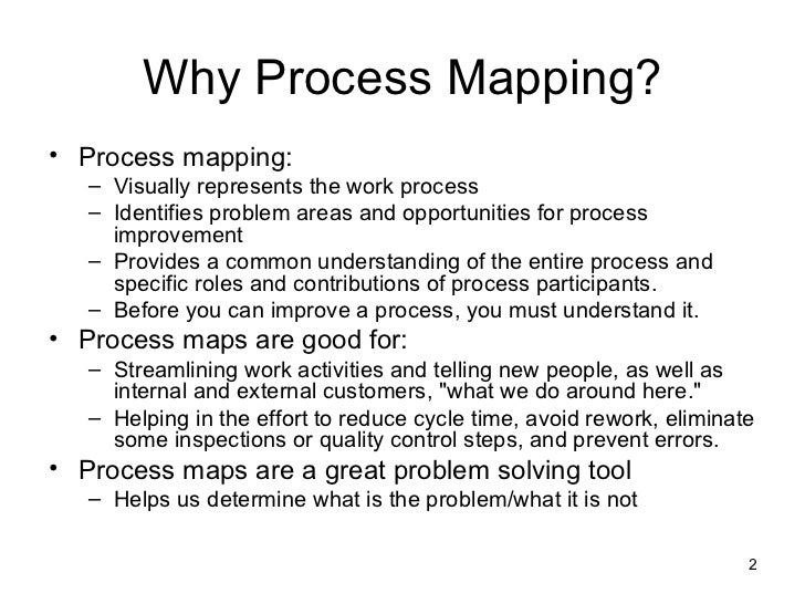 Simple Process Mapping Techniques
