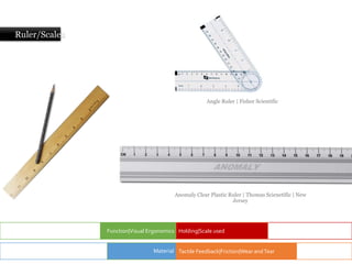 Complexity in product design | PPT