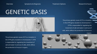 Simple Professional Genetics Of Cystic Fibrosis Slides.pptx