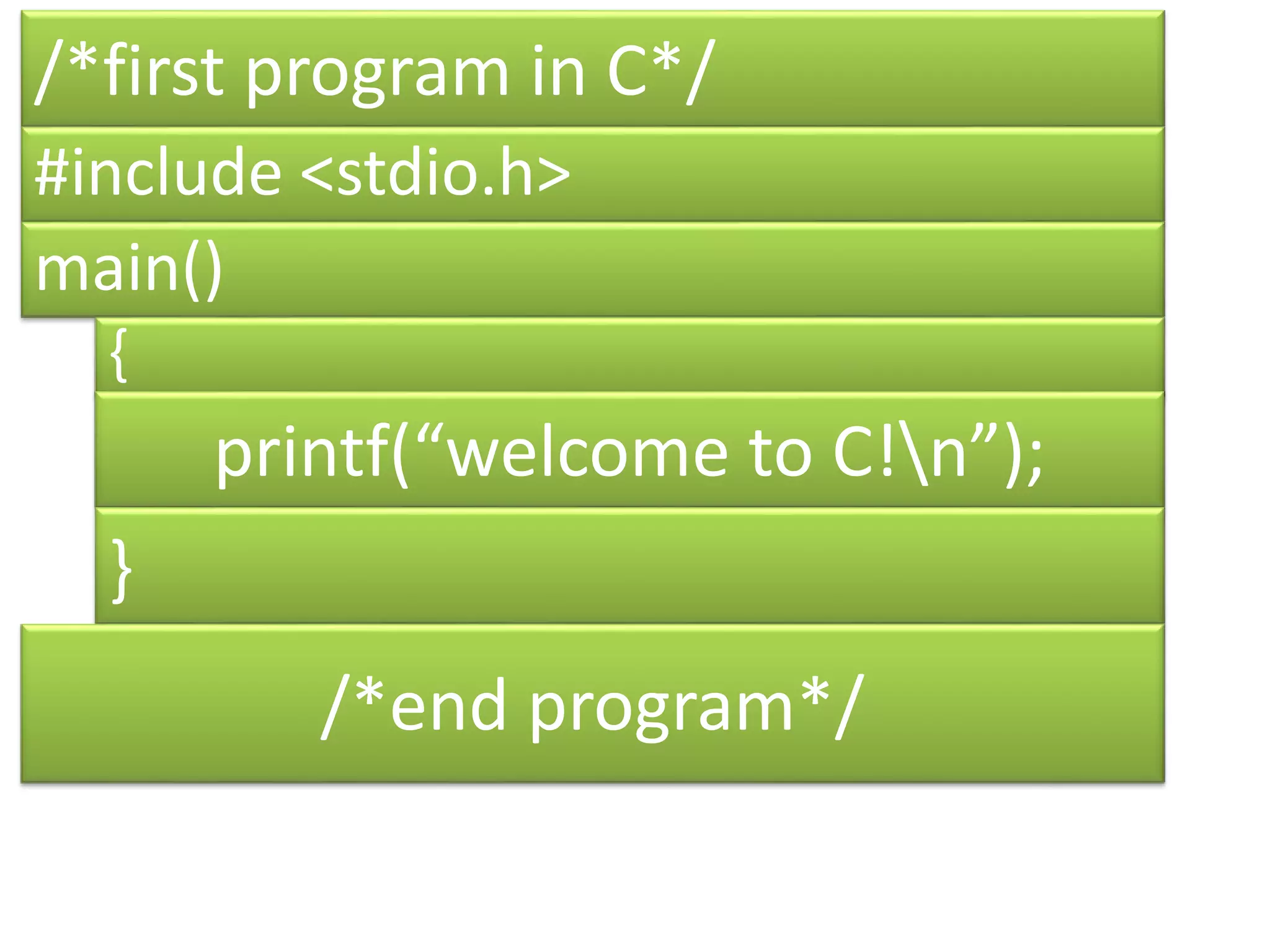 Simple program in c | PPT