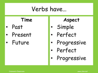 Review Verbs: Simple and Progressive Tense | PPT