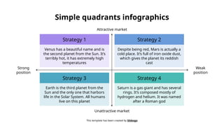 Simple Quadrants Infographics by Slidesgo.pptx