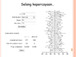 simplerandomsampling-140609083046-phpapp02.pdf