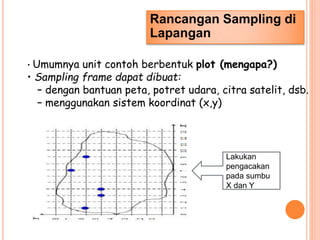 Simple random sampling | PPTX
