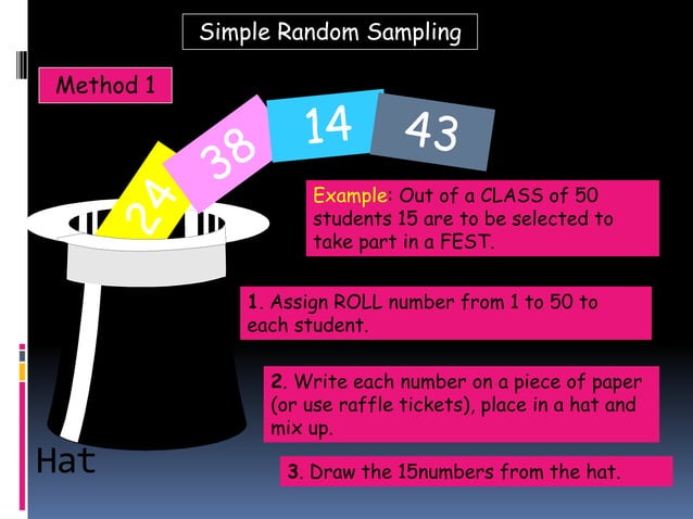 sampling simple random sampling | PPTX