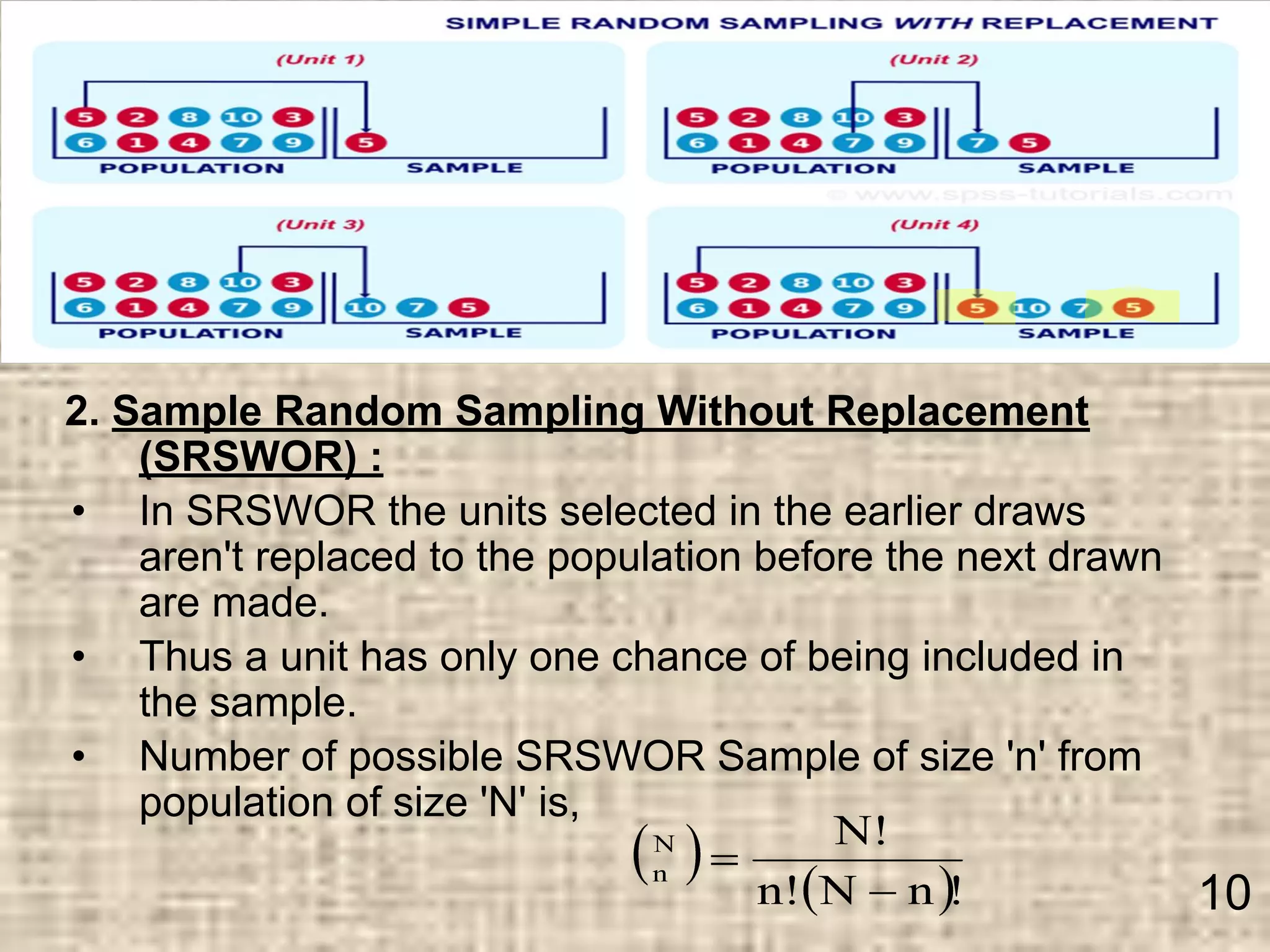 Simple Random Sampling | PDF