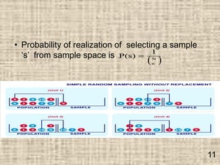 Simple Random Sampling | PDF