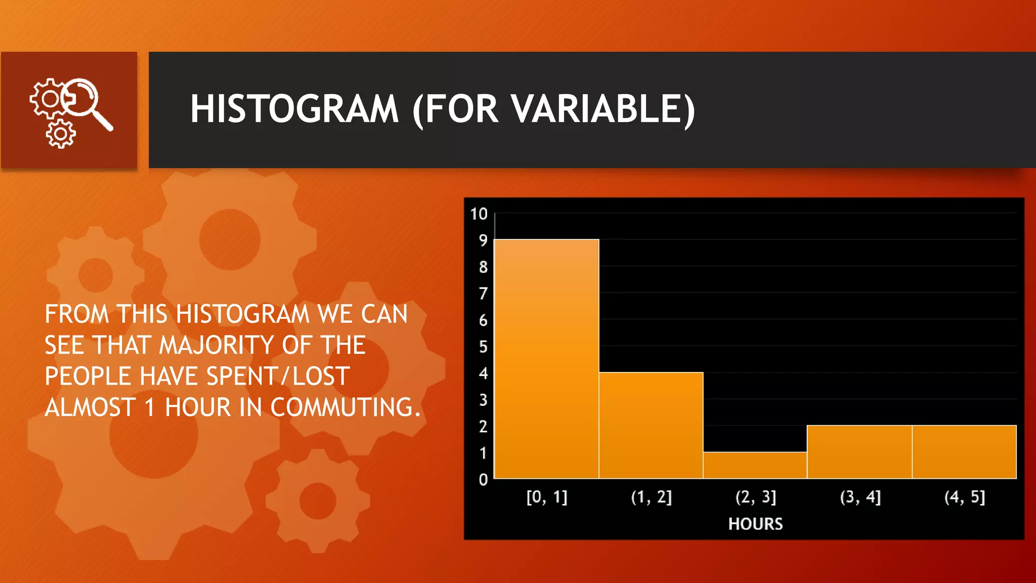 Simple Random Sampling | PPT