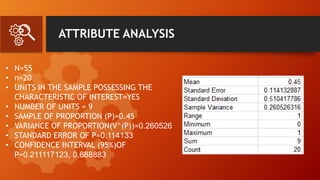 Simple Random Sampling | PPT