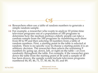 Simple Random Sampling Technique - Probabiltiy Sampling - Mass Media ...