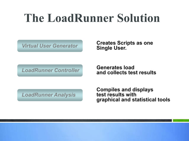 QSpiders - Simple Recording and Configuration of recording options for ...