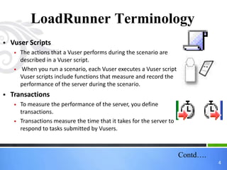 QSpiders - Simple Recording and Configuration of recording options for HP Load Runner | PPTX