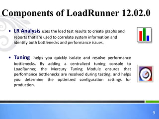 QSpiders - Simple Recording and Configuration of recording options for ...
