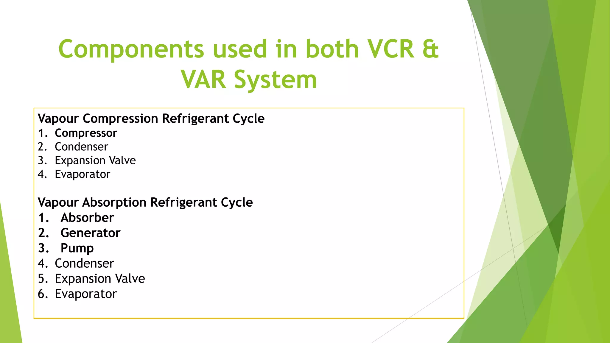 Difference Between Simple Vapour Compression cycle and simple vapour absorption cycle | PPTX
