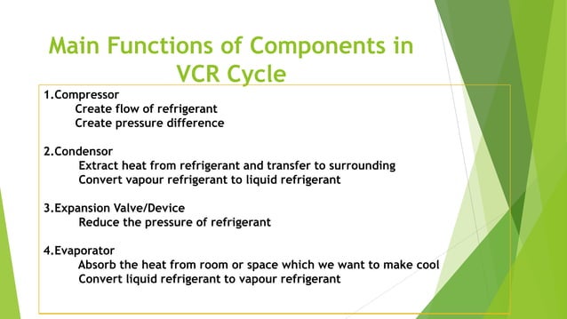 Difference Between Simple Vapour Compression cycle and simple vapour absorption cycle | PPTX