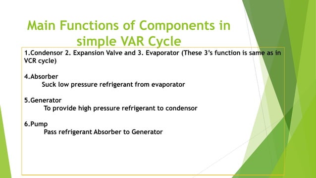 Difference Between Simple Vapour Compression cycle and simple vapour absorption cycle | PPTX
