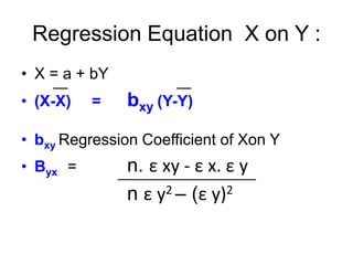 Simple_Regression.pptx