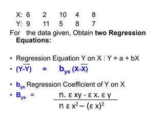 Simple_Regression.pptx