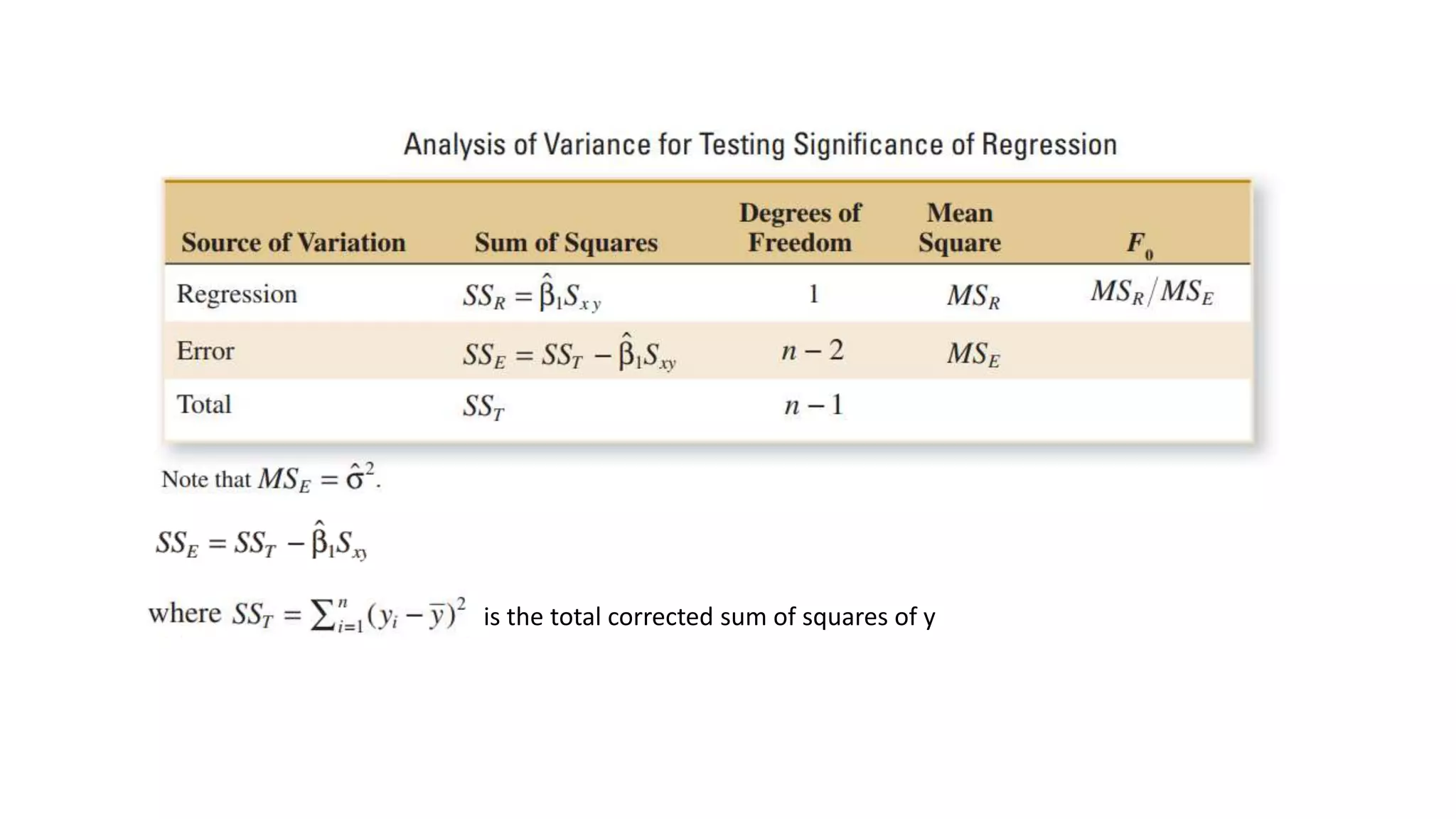 Simple regression analysis | PPT