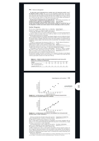 Simple regressionand correlation (2).pdf