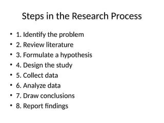 Simple__Introduction of Research__Presentation.pptx