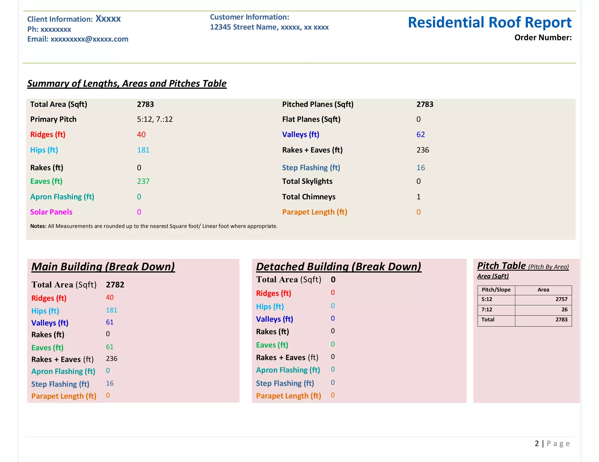 Residential Roof Report | PDF