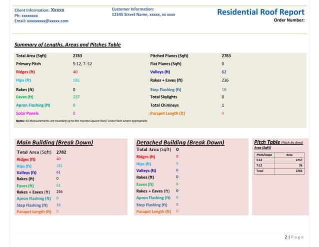 Residential Roof Report | PPT