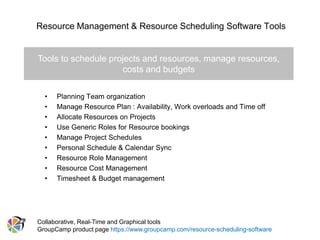 Simple Resource Management Software and Resource Scheduling Software Tools | PPT
