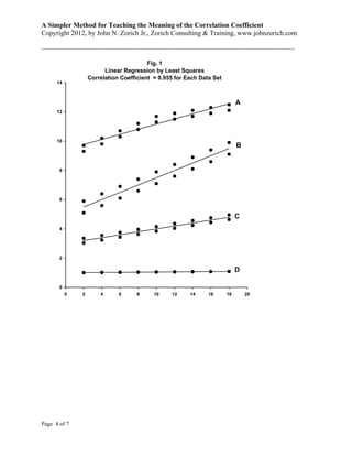 Teaching the Correlation Coefficient | PDF