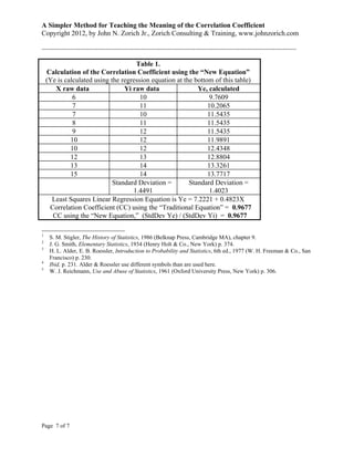Teaching the Correlation Coefficient | PDF