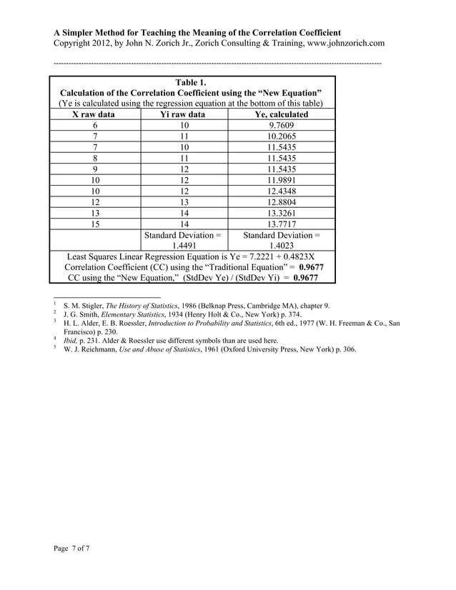 Teaching the Correlation Coefficient | PDF