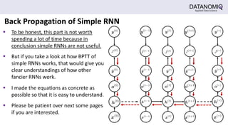 simple_rnn_forward_back_propagation | PPTX