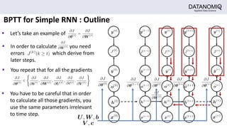 simple_rnn_forward_back_propagation | PPTX
