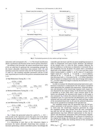 Simple robust autotuning rules for 2-DoF PI controllers | PDF | Web Development | Internet