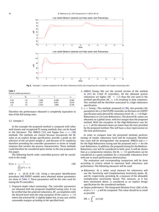 Simple robust autotuning rules for 2-DoF PI controllers | PDF | Web Development | Internet
